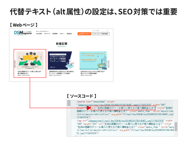 alt SEO